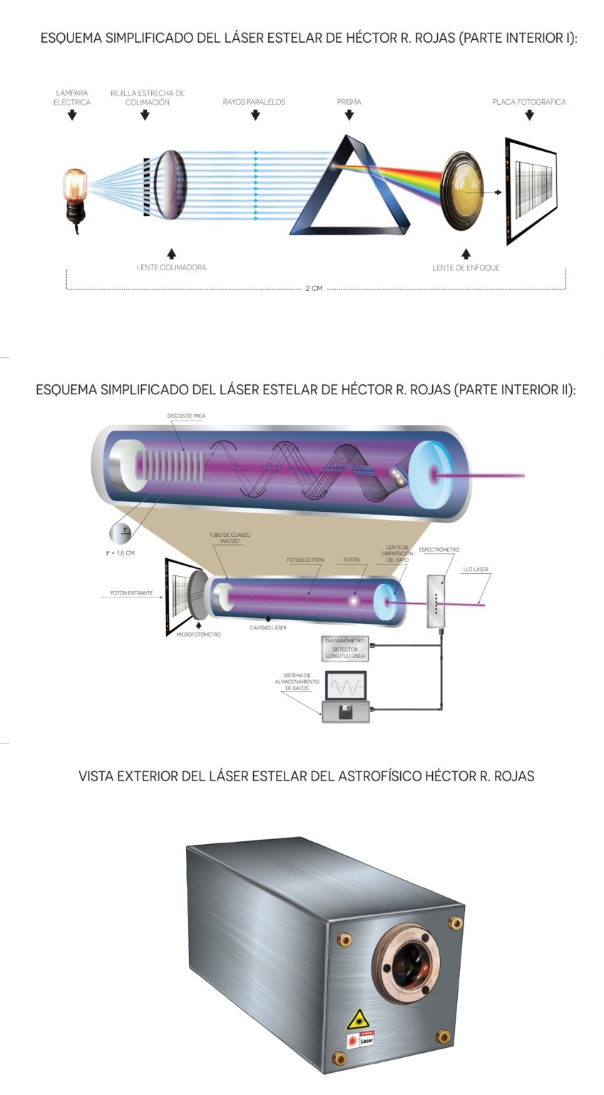 Expediente Rojas – Libro Basado en Hechos Reales